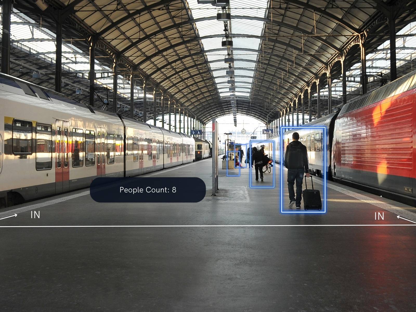 How Isarsoft Perception can be used to measure Space Usage in Train Stations | Isarsoft
